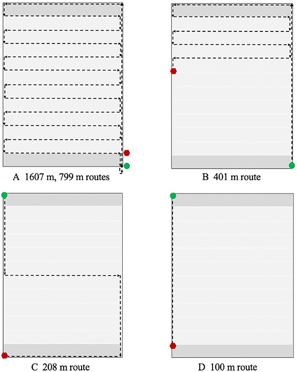 Effect of football cleat stud shape, sex and fatigue state on plantar ...