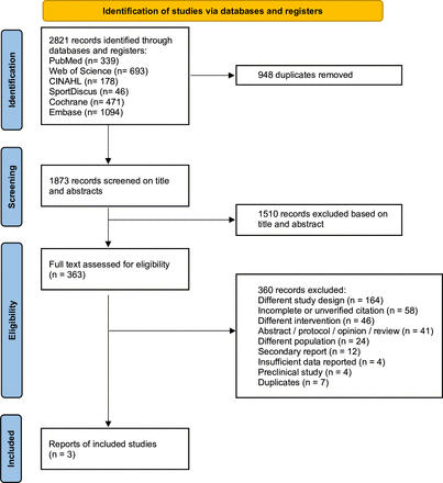 Evaluating the efficacy of aerobic exercise as therapy for depression ...